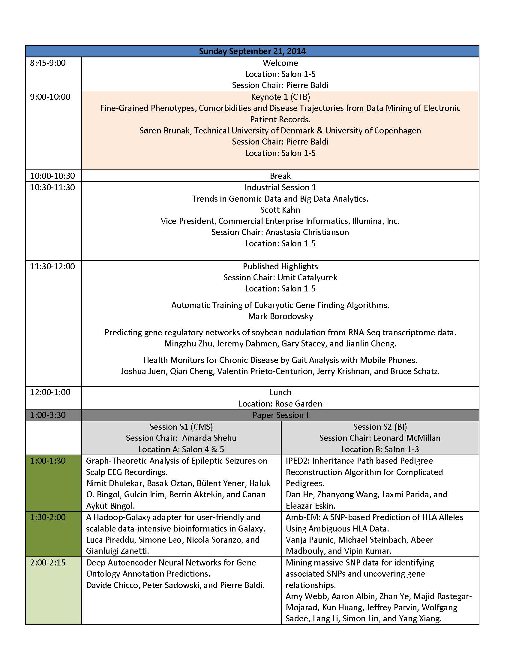 ACM-BCB 2014