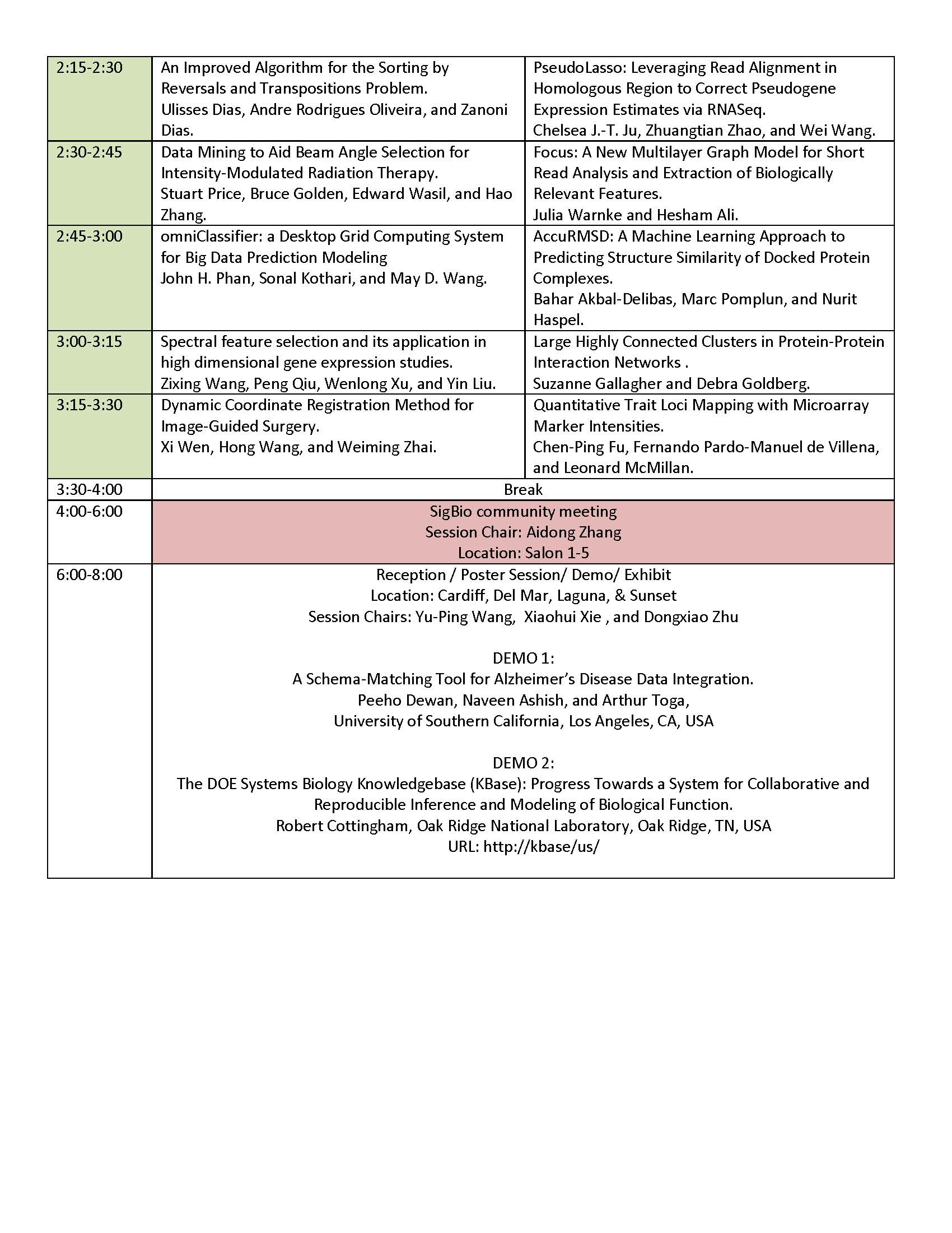 ACM-BCB 2014
