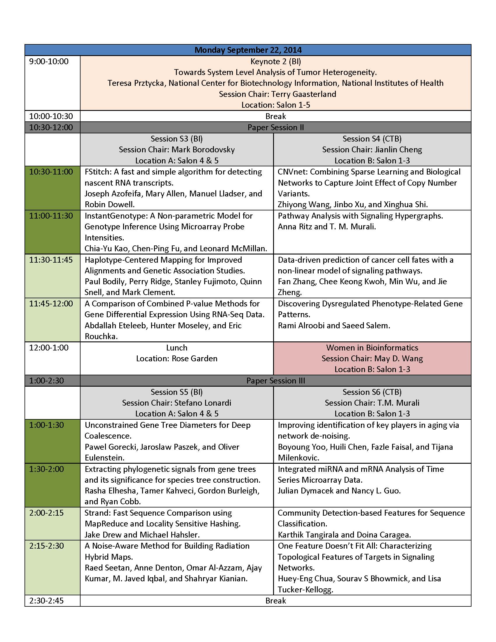 ACM-BCB 2014
