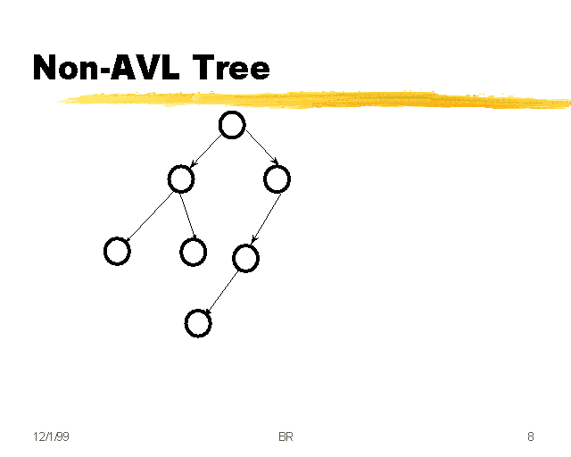 Non-AVL Tree