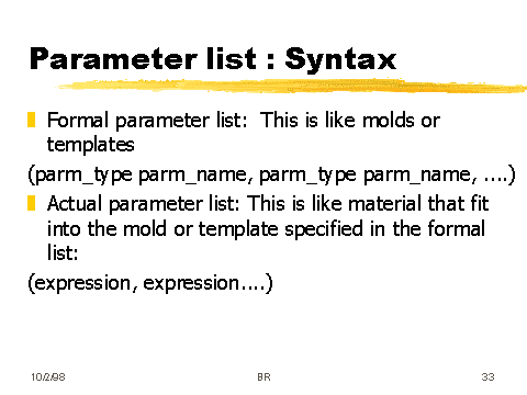 Parameter list : Syntax